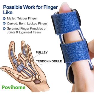 povihome Finger Splints, Trigger Finger Splint, Finger Brace Support ...