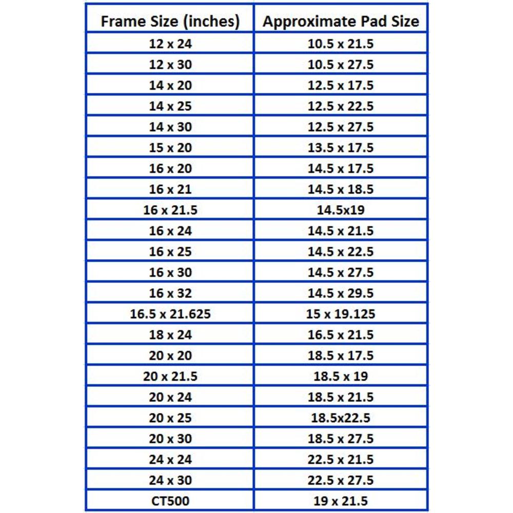 Ray Air Supply 17x23 Pristine Air Cleaner Replacement Filter Pads 17x23 ...