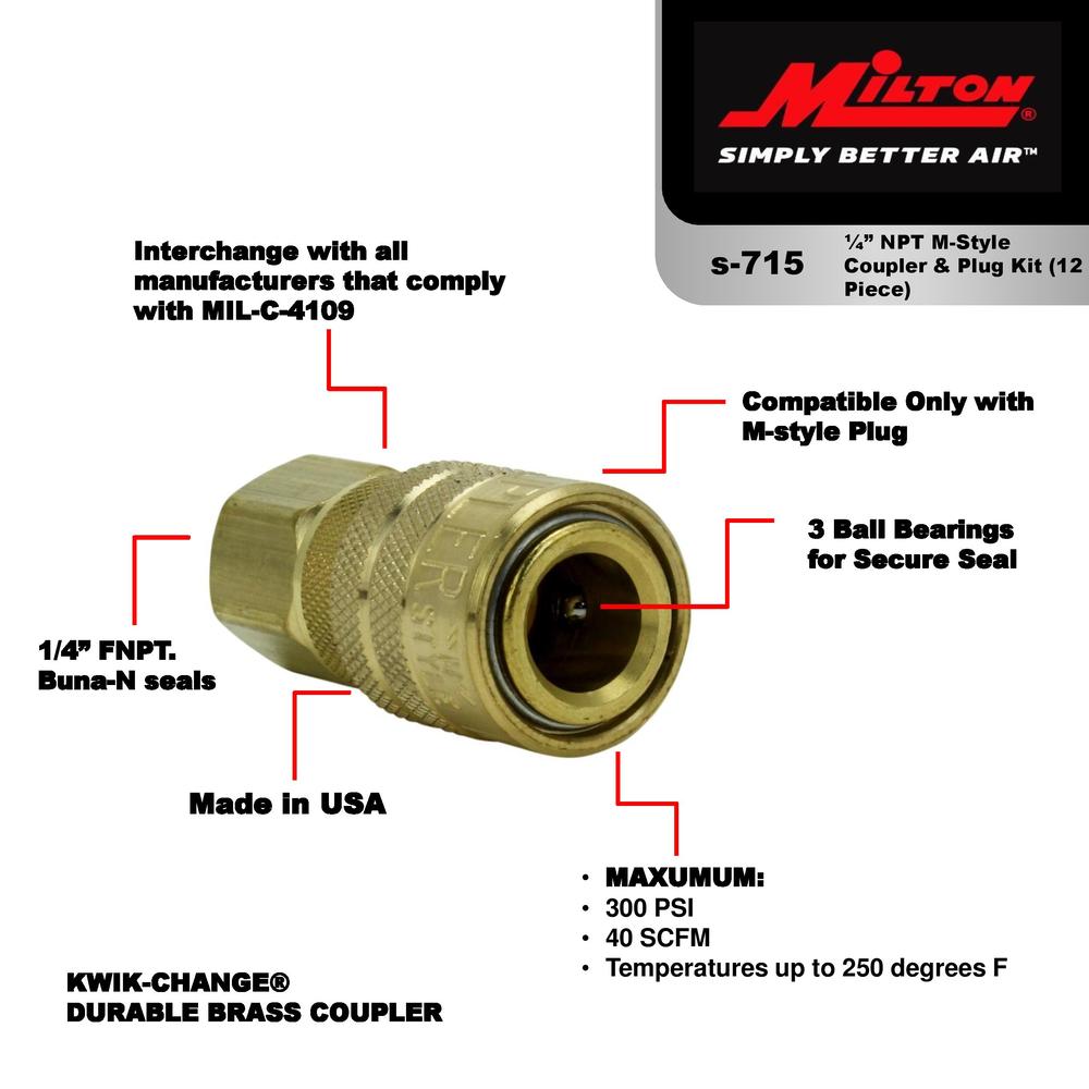 Milton Industries Milton (S-715) 1/4" FNPT Female M-Style KWIK-CHANGE ...