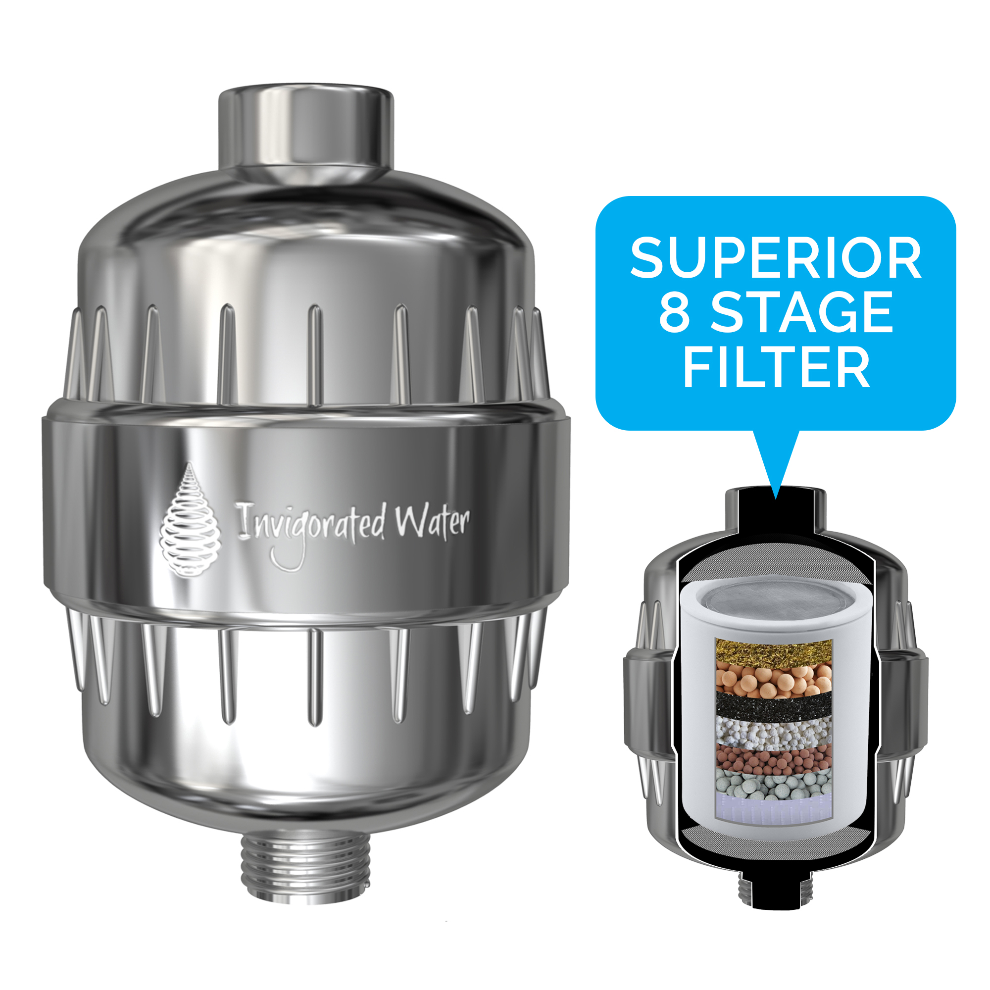 Invigorated Water pH ENERGIZE Multi-Stage Shower Filter, Filters ...