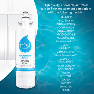 MIST CWMF341 Mist Kenmore 9690 Water Filter Replacement Compatible With ...