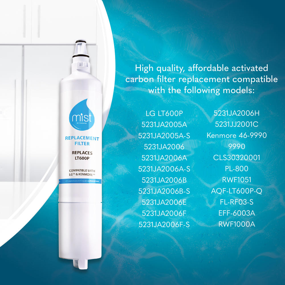 MIST LG 5231JA2006B Water Filter Replacement, Compatible With ...