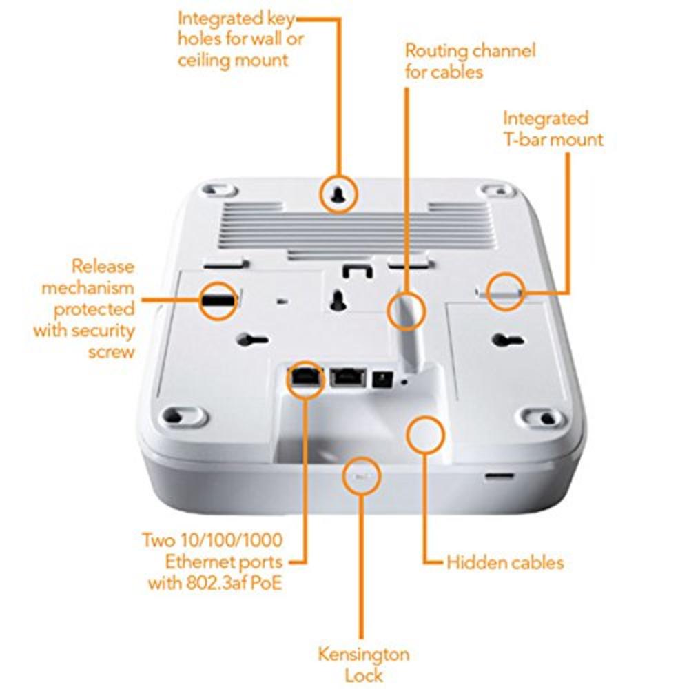 Ruckus Wireless Zoneflex 7982 Dual Band Ap 3x3:3 802.11n No Power ...