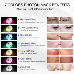 Led Light Therapy Mask Colors | Shelly Lighting