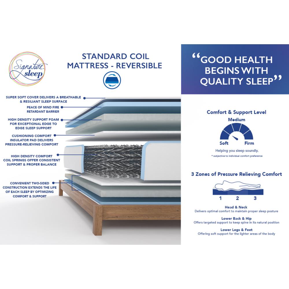 Signature Sleep Vitality 6 Inch Reversible Coil White Mattress with ...