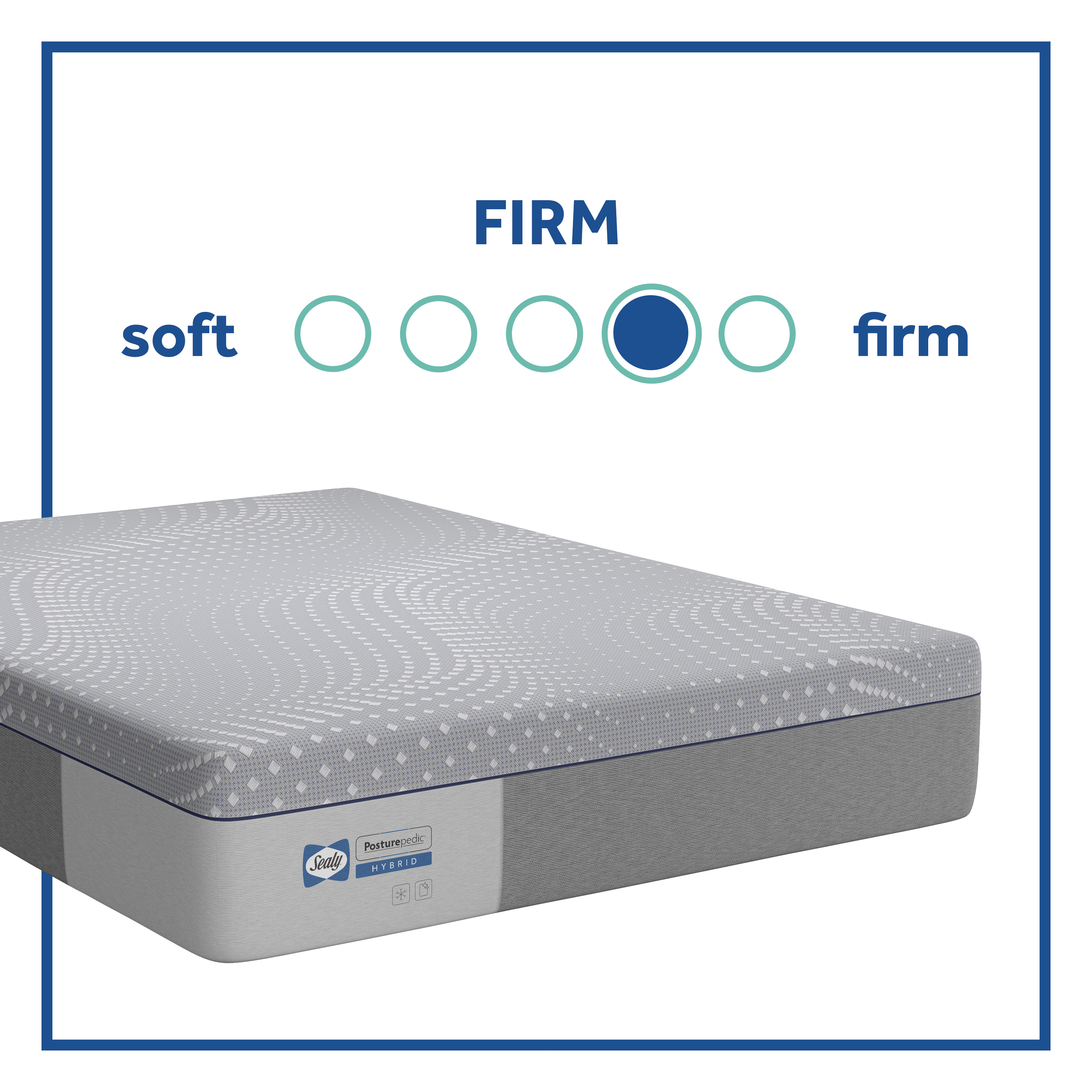 Sealy posturepedic hybrid majesty store