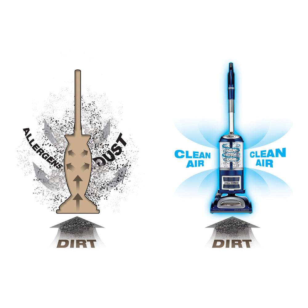 Shark NV360 Navigator Lift-Away Deluxe Vacuum