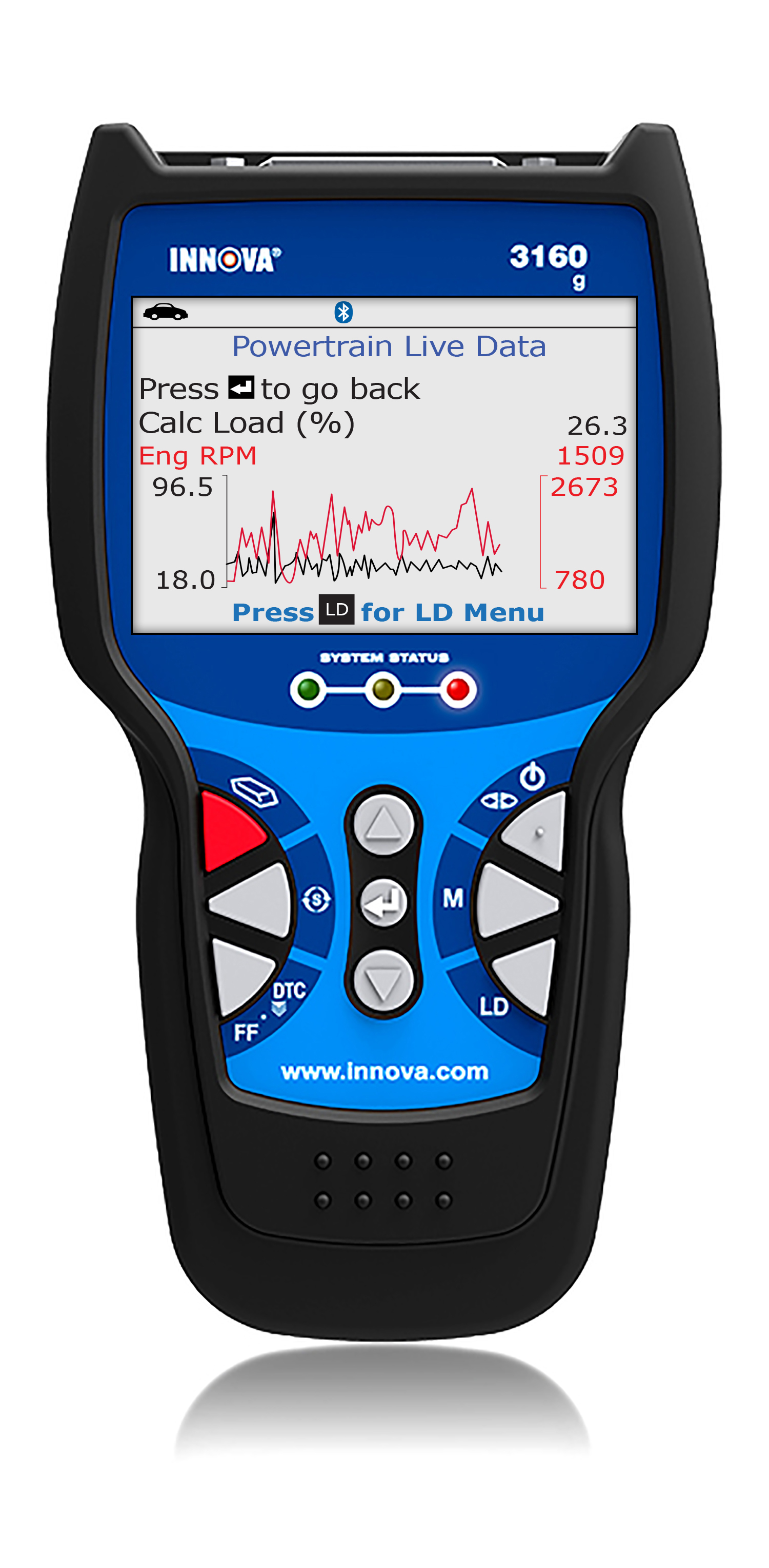 Innova ABS/SRS + CanOBD2 Scan Tool