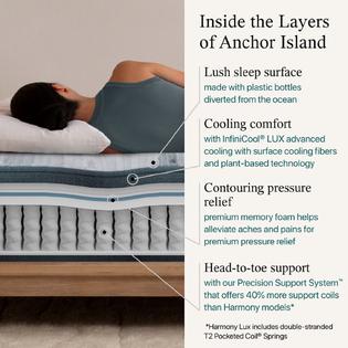 Sears beautyrest mattress store