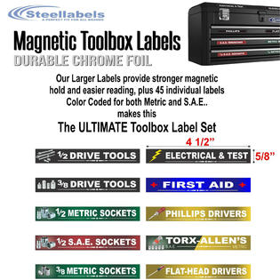 Steellabels 45pc. Adjustable Magnetic Toolbox Labels–Sears Marketplace