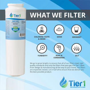 Tier1 Refrigerator Water Filter Replacement - Sears Marketplace
