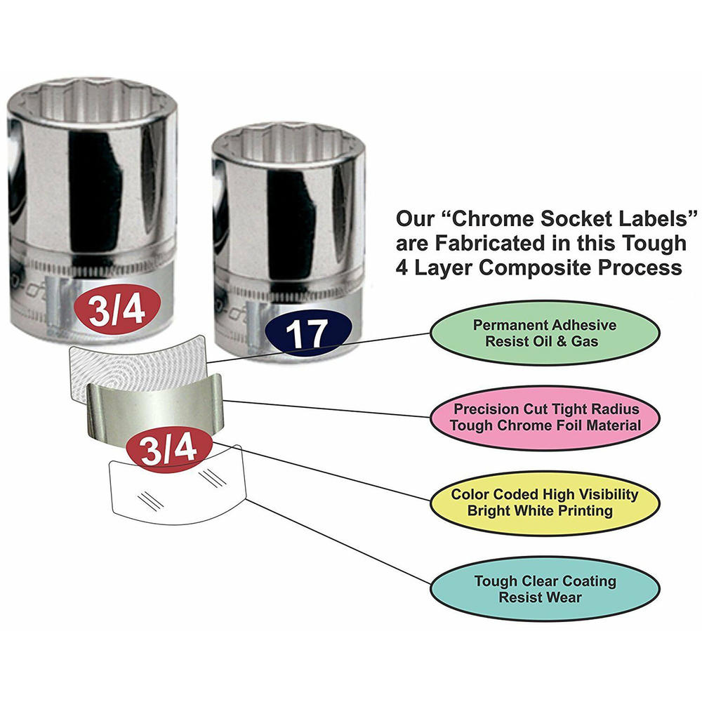 SteelLabels 120pc. Metric and SAE Chrome Socket Labels - Blue