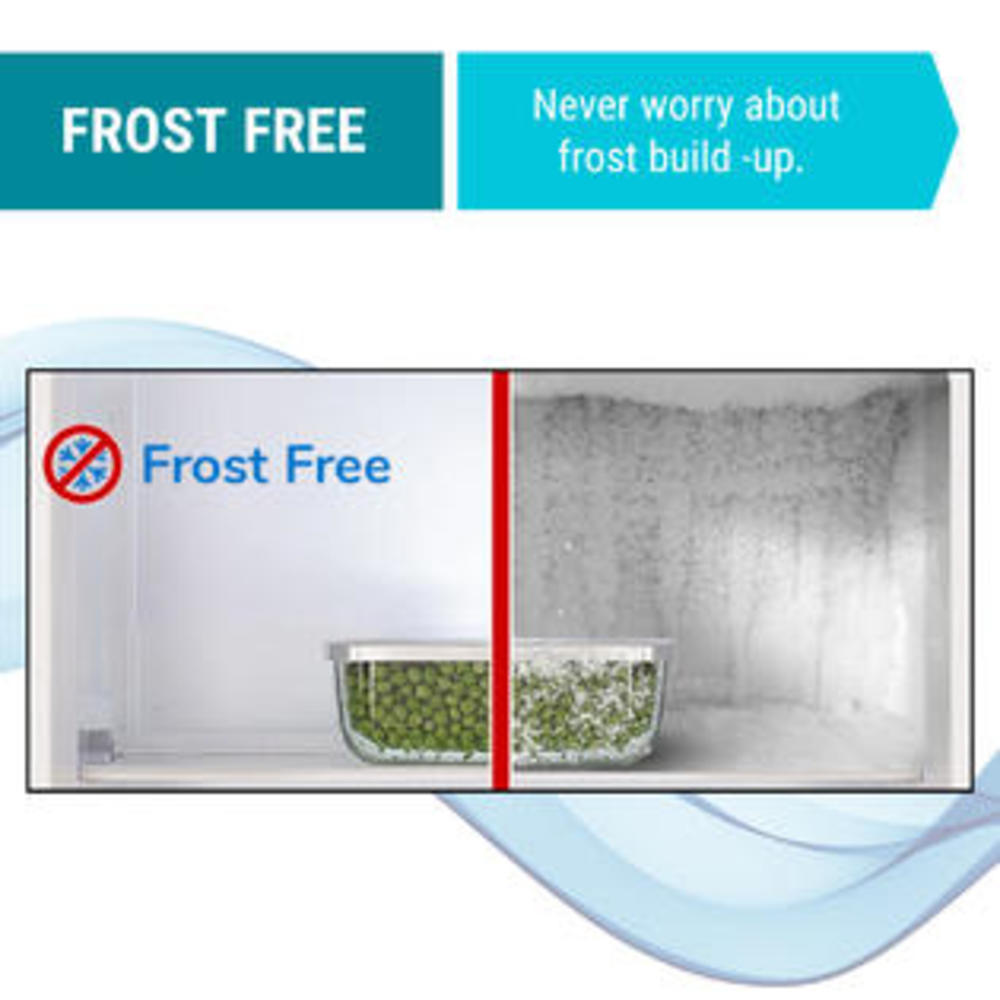 Equator RCFR 325 Conserv 3.2cu.ft. Retro Convertible Freezer ...