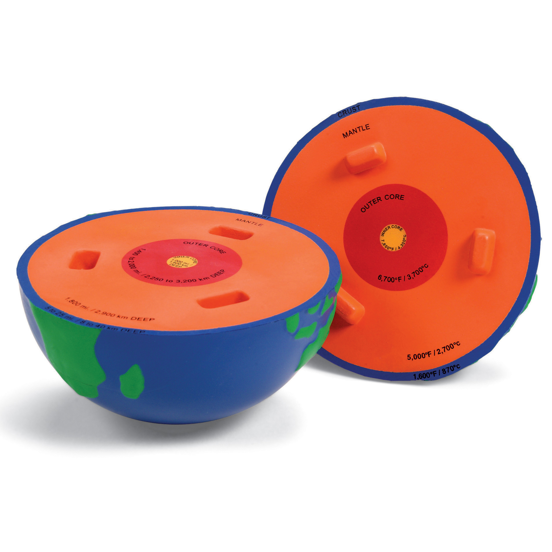 Learning Resources Cross-Section Earth Model, 5"