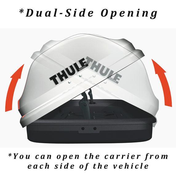 Thule Car Top Carrier : Sturdy with Great Carrying Capacity at Sears