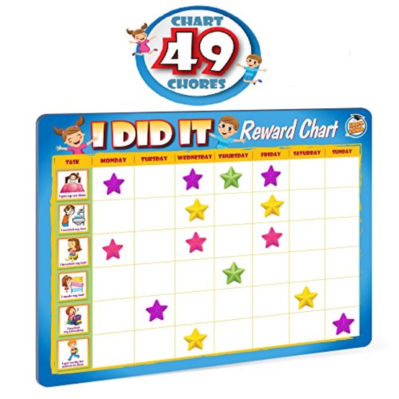 YiGooood Rewards Chore Chart for Kids - 49 Responsibility and Behavior ...
