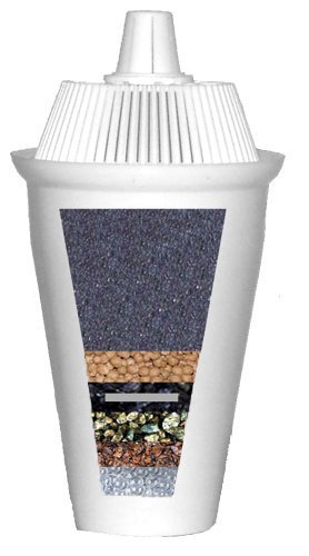 COMINHKR014222 Wellness Carafe Filters 3-Pack