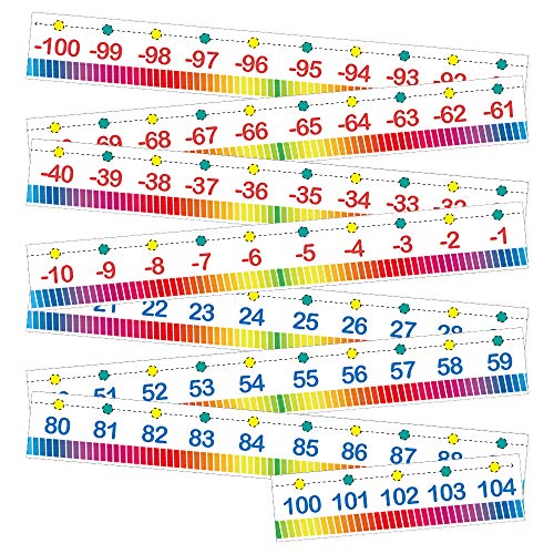 GMAOPHY Color Rainbow Number Line Bulletin Board Border, -100 to 100 ...
