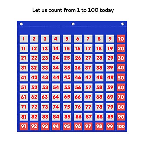 Godery Hundred Number Wall Chart, Numbers 1-120 Board Pocket Chart for ...