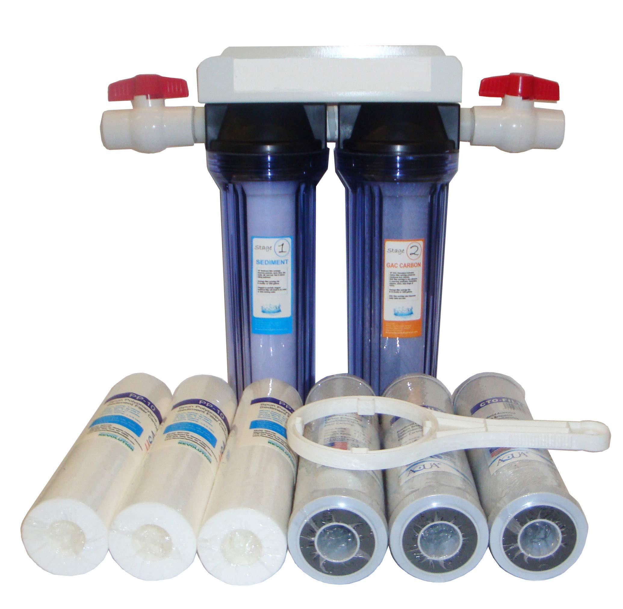Reverse Osmosis Revolution dual stage whole house water purification ...