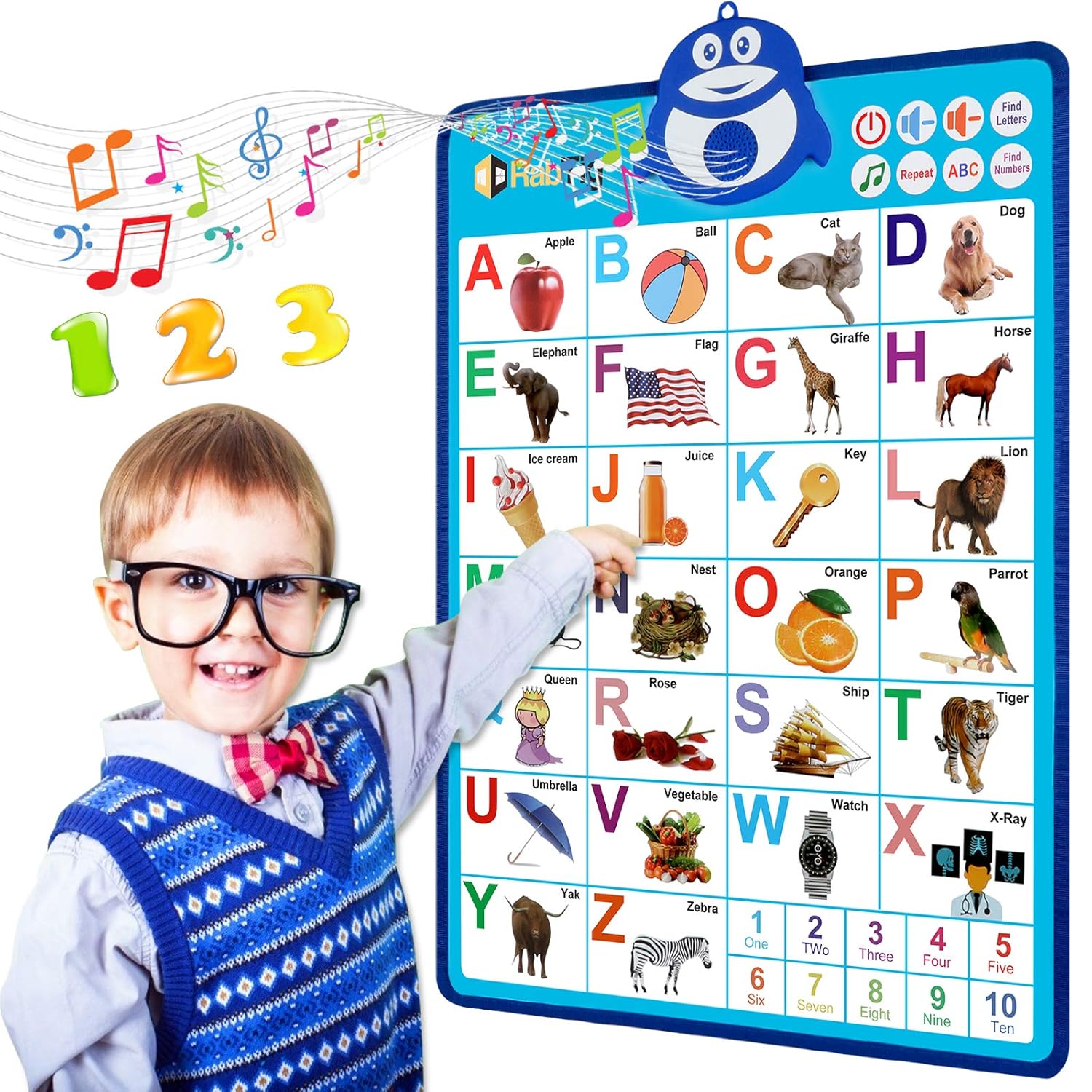 TKM Baby Interactive Alphabet Wall Chart For Toddlers 2-4 – Learn Abc ...