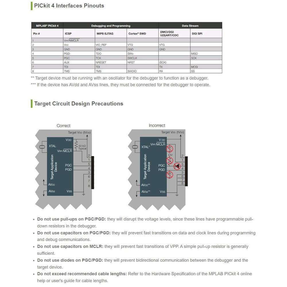 Waveshare Mplab Pickit 4 In Circuit Debugger Programmer Fast Debugging And Programming Increased