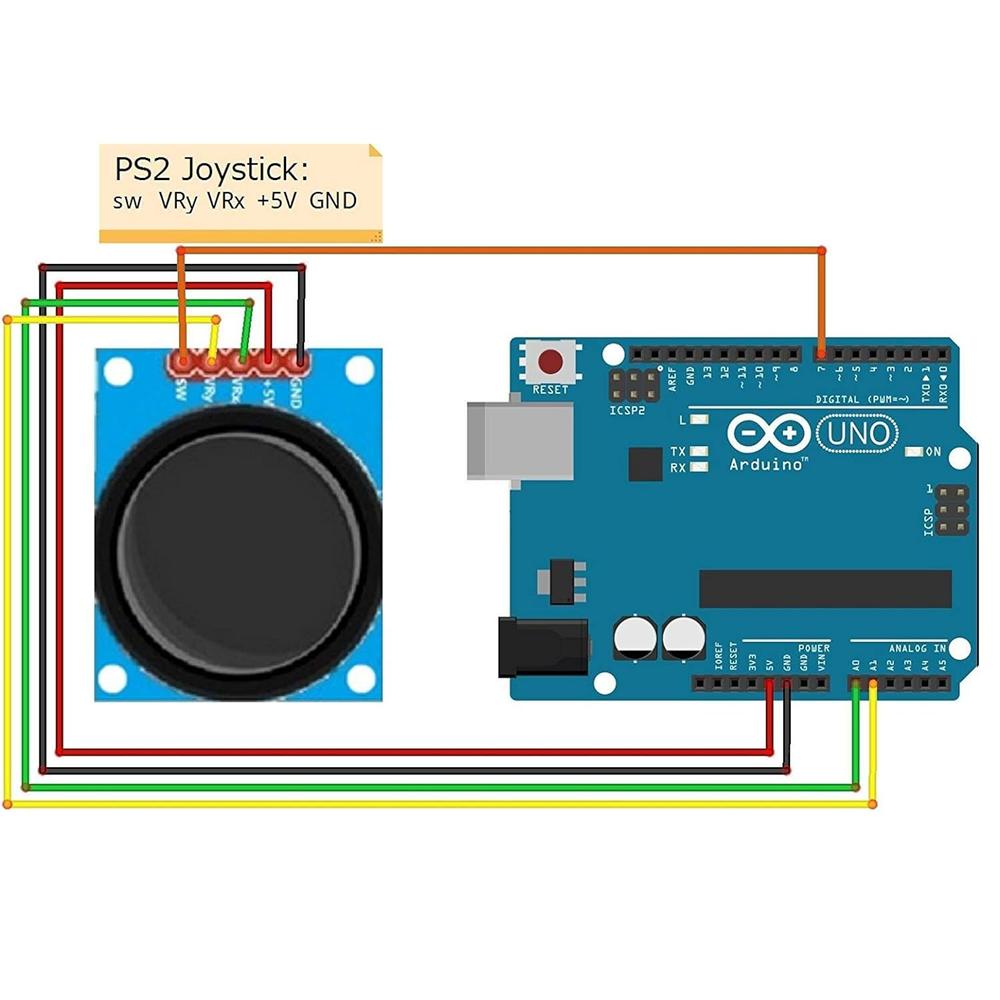 Hiletgo Game Joystick Sensor Game Controller Sensor Joystick Breakout Module For Arduino Ps2