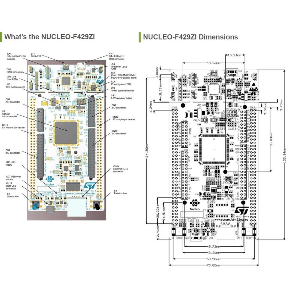 Waveshare Nucleo F429zi Stm32 Nucleo 144 Development Board With