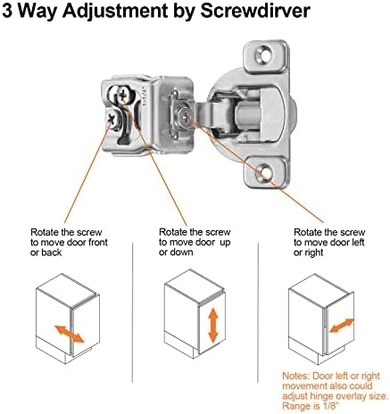 concealed cabinet hinge sizes