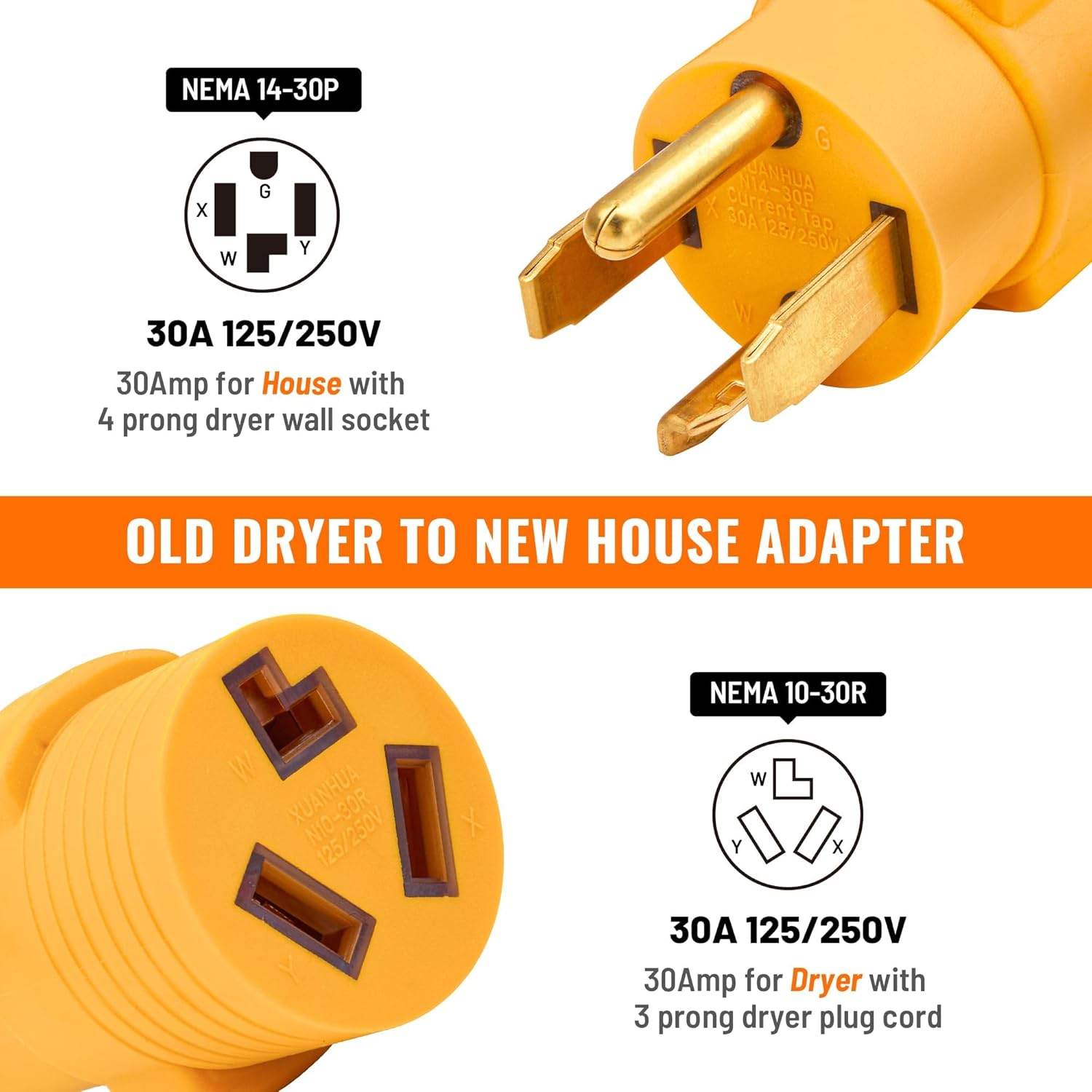 old electric dryer plug