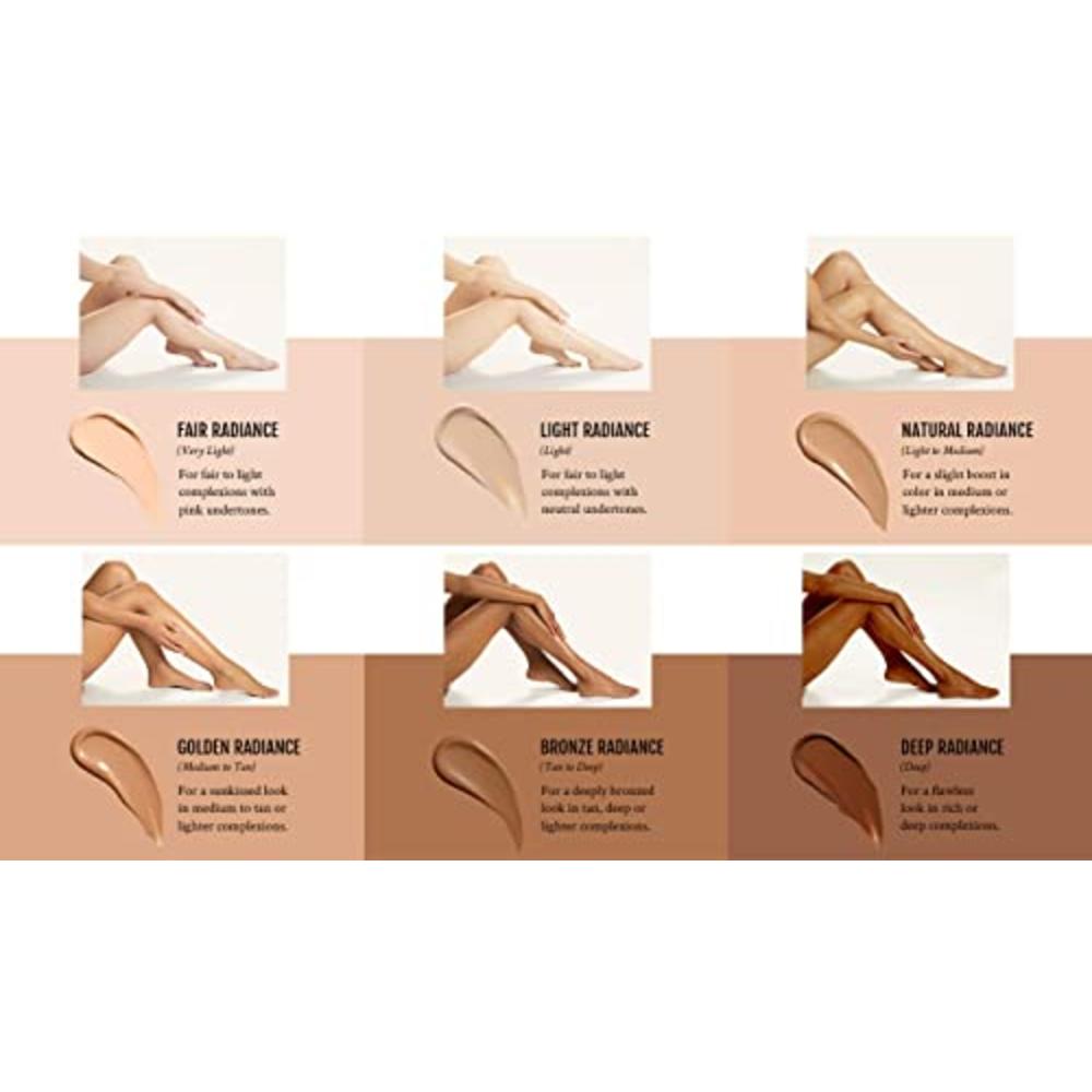 Westmore Beauty Body Coverage Perfector Natural Radiance 7 Oz