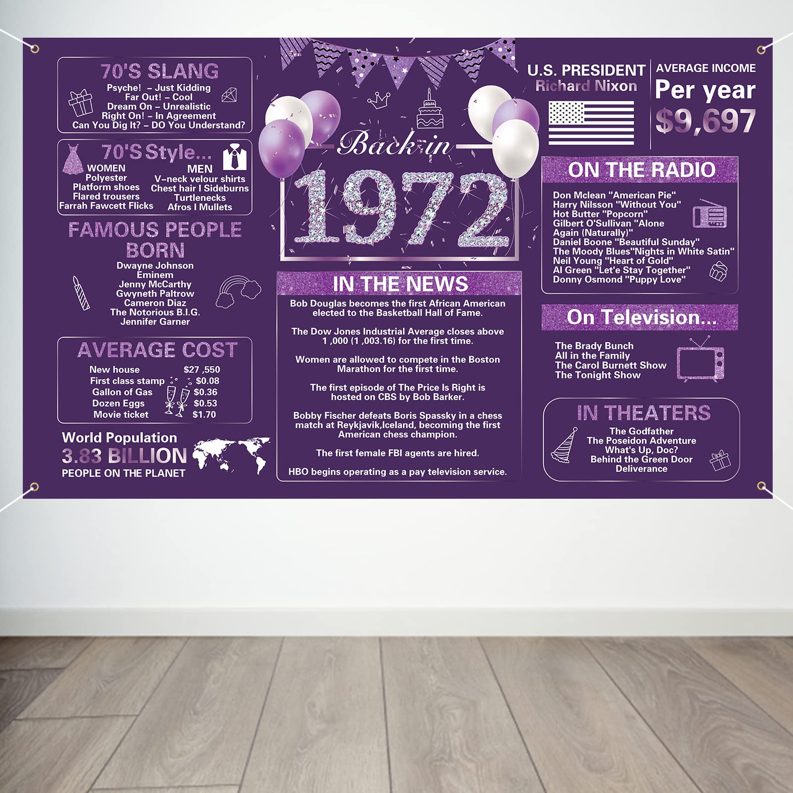 Crenics Purple 51st Birthday Decorations for Women, Vintage Back in ...