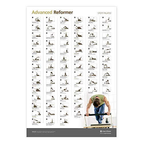 Stott Pilates STOTT PILATES Wall Chart - Advanced Reformer